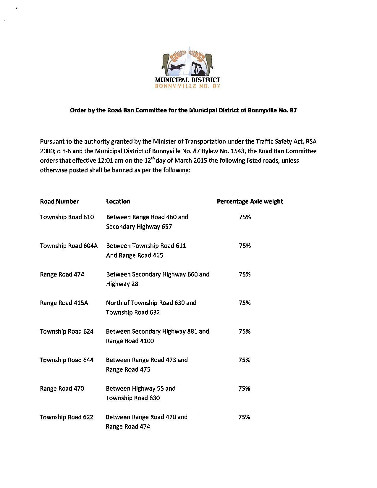 2016 Road Bans in Effect - Lakeland Connect